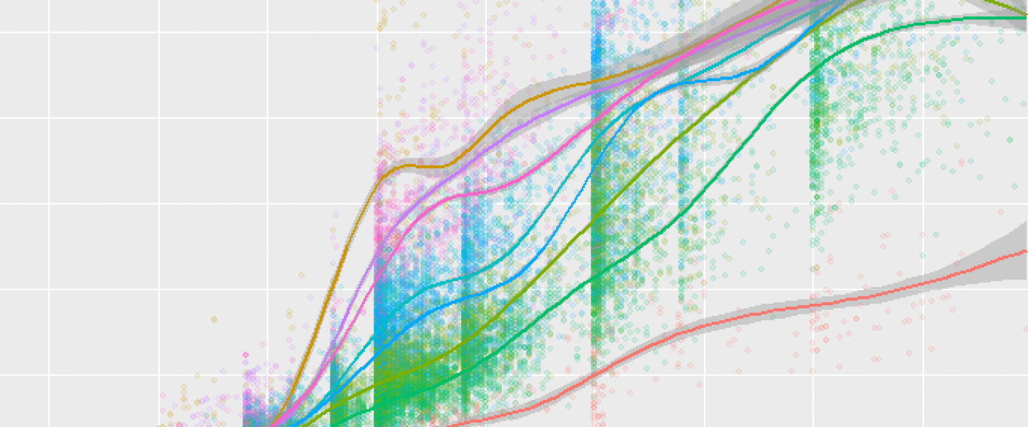 cropped-rplot.png – Analytics4All