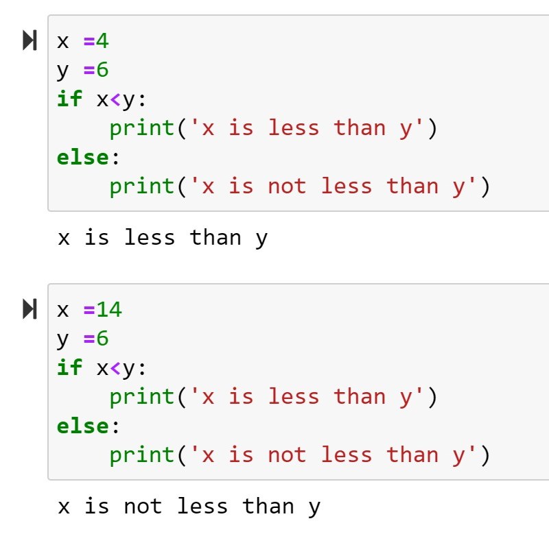 Python Conditional Logic Analytics4all
