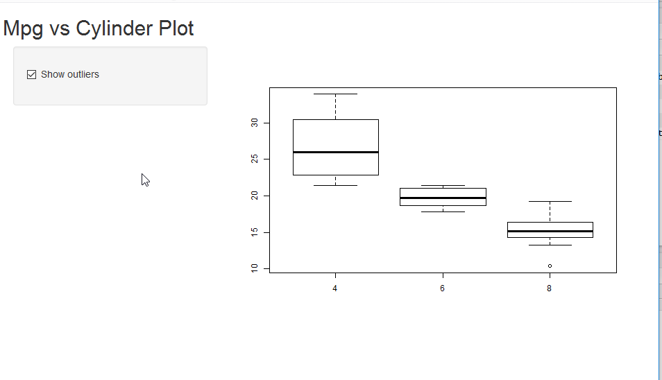 R Shiny: Introduction – Analytics4All