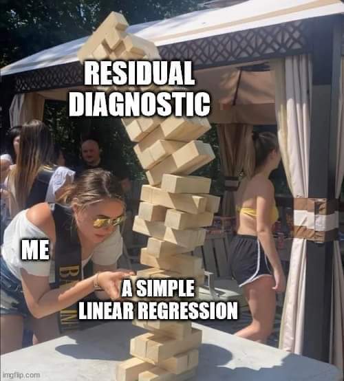 Analytics Memes & Humor – Analytics4All