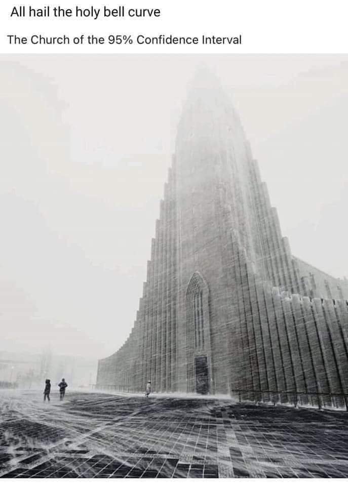 Analytics Memes & Humor – Analytics4All